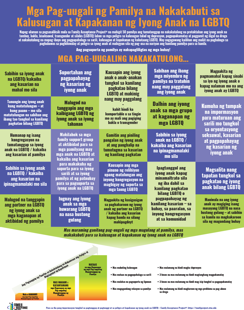 LGBTQ Family Acceptance | tagalog-thumb-acceptance